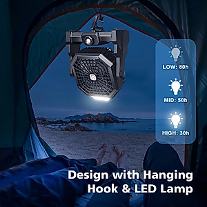 Camping Fan, Portable Camping Fan Rechargeable, Battery Powered Fan Work as Power Bank, Small Ceiling Fan with Lights & 270° Auto Rotation, USB Desk Fan for Camping Outdoor Travel RV Fishing