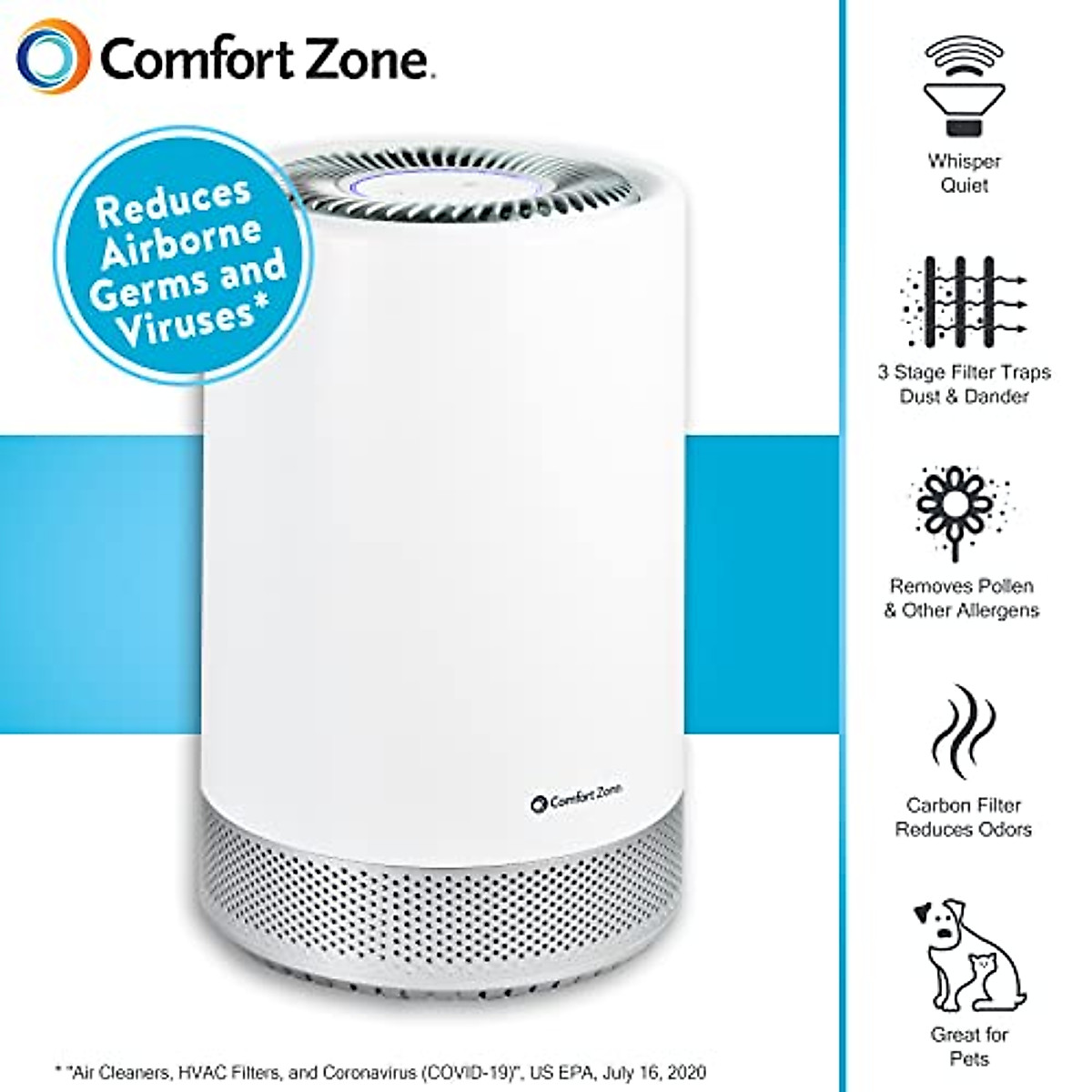 Comfort Zone Clean HEPA Air Purifier with WiFi App Control - Smart Air Filter & Cleaner - Remove Dust, Odor, Pollen - Compact Ionizer with Timer & Night Light, Covers 150 sq. ft.