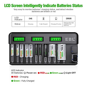 EBL 12+2 Bay LCD Rechargeable Battery Charger for AA AAA C D Ni-MH Ni-CD Rechargeable Batteries & 9V NiMH Ni-CD Li-ion Rechargeable Batteries (AC Power Supply)