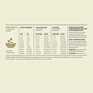 ACANA Singles Limited Ingredient Dry Dog Food, Duck & Pear Recipe, Single Protein Source Dog Food Kibble, 4.5lb