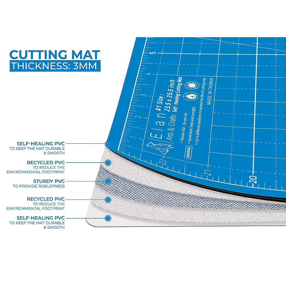 Elan Cutting Mat A3 Blue, 5-Ply Craft Mat, Self Healing Cutting Mat 18x12, Craft Cutting Board, Art Mat, Imperial Sewing Mat, Quilting Mat, Hobby Mat, for Sewing, Quilting, Quilting supplies