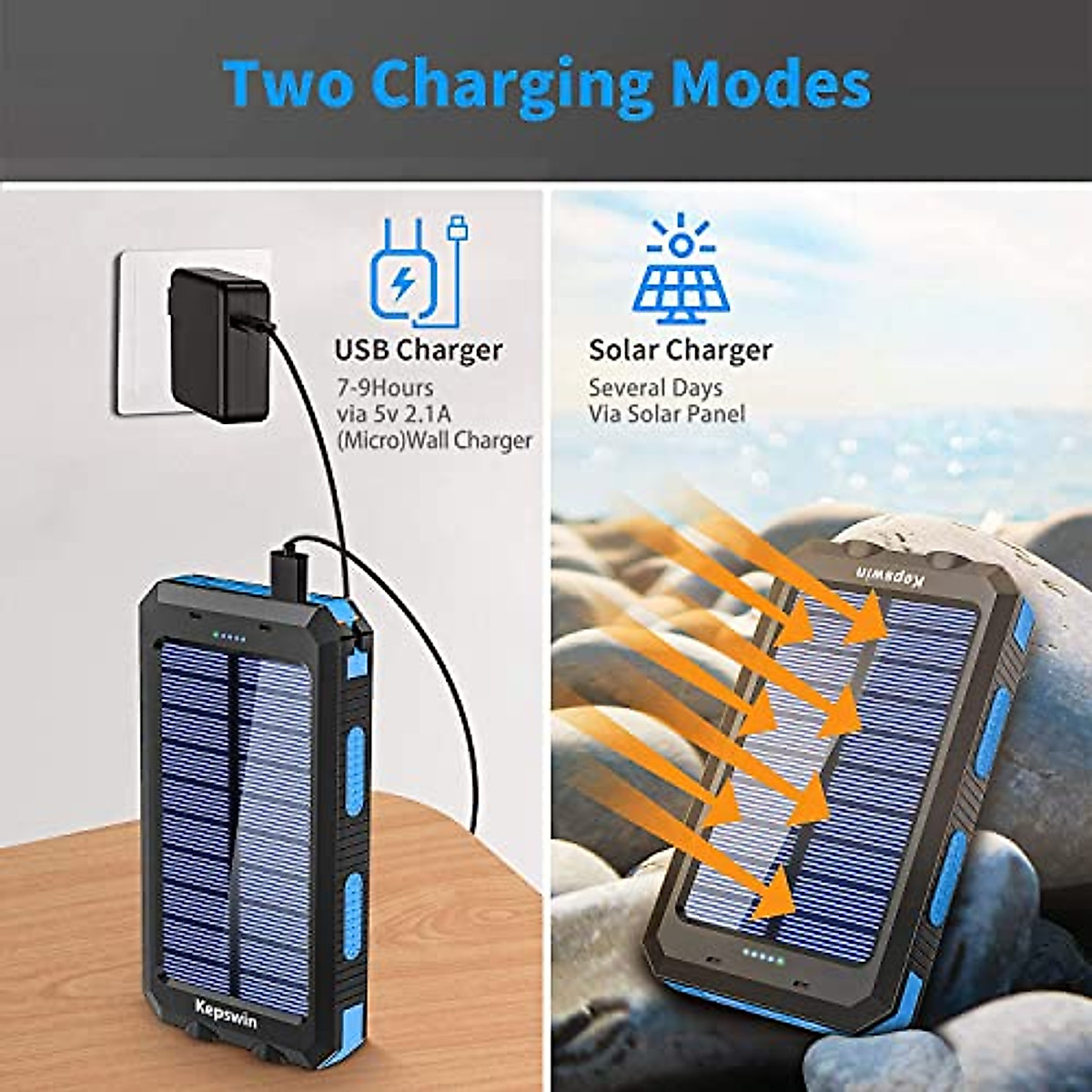 Solar Charger,20000mAh Portable Solar Power Bank,Waterproof External Backup Battery Power Pack Charger with 2 USB/LED Flashlights Compatible with iPhone,Tablet,Android,Suitable for Outdoor Camping