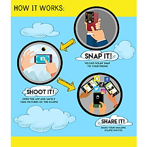 Solar Snap Eclipse App - Eclipse Photography Kit, Glasses, and App for iPhone and Android, Safe for Viewing Celestial Phenomenon