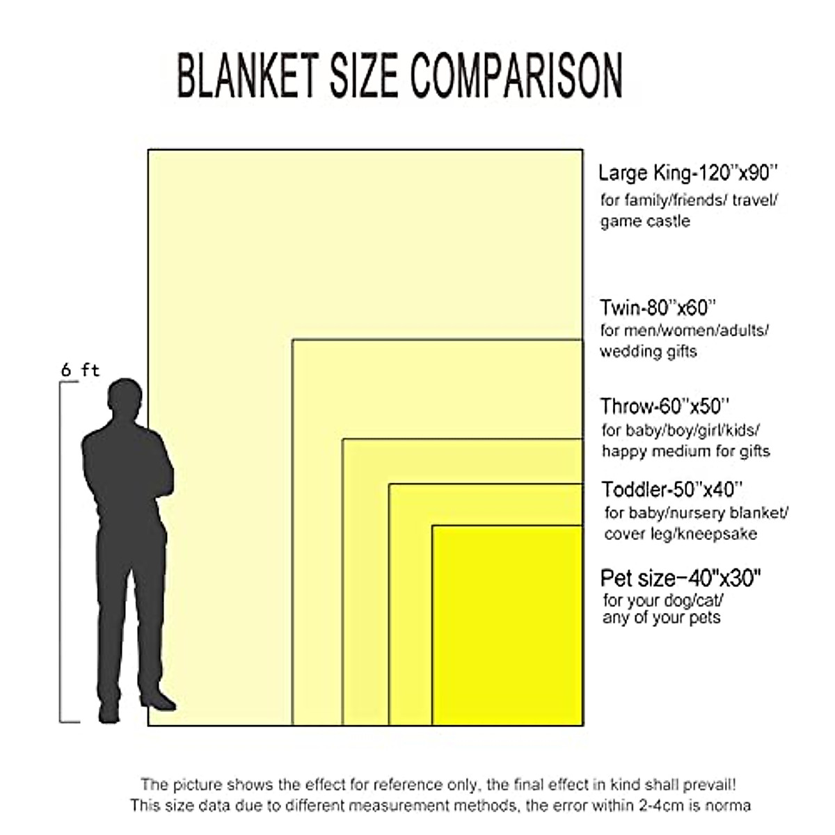 ZOE DAVISON Pickle Blanket,Pickles Gifts for Kids, Just A Girl Who Loves Pickles Flannel Blankets, Used for Bed Sofa,Lightweight Cozy Warm Fluffy Microfiber SMALL-50x40 Inches for Girls