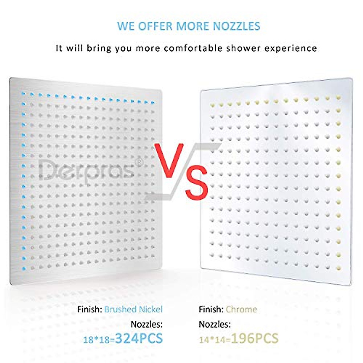 Derpras 16 Inch Square Rain Shower Head, 304 Stainless Steel, Ultra Thin High Pressure Bathroom Rainfall Showerhead (Brushed Nickel) (324 Jets)