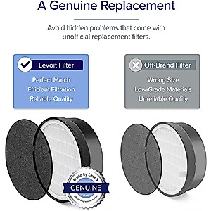 LEVOIT LV-H132 Air Purifier Replacement Filter, 3-in-1 Nylon Pre-Filter, True HEPA Filter, High-Efficiency Activated Carbon Filter, LV-H132-RF, 1 Pack