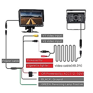 RV Backup Camera System, 7 inch 1080P HD Monitor Vehicle Backup Camera, Waterproof Rear View Camera with Night Vision 18 IR LED Reverse Truck Wired Back Up Camera for Cars/Trailer/Van/Jeep/SUV
