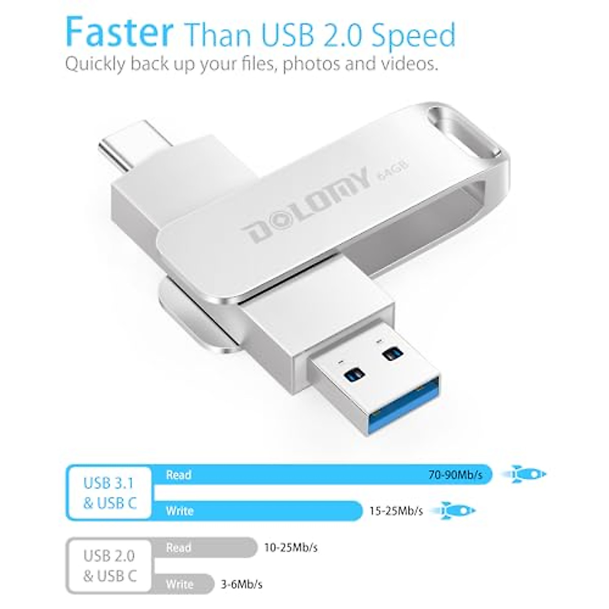 USB C Flash Drive, Dolomy 64GB USB 3.1 to USB C Thumb Drive, 2 in 1 OTG Metal Type C Flash Drive for USB C Smartphones, Tablets, PC, USB C Devices