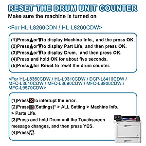 MxVol Remanufactured Brother DR431CL Drum Unit Replacement for Brother DR-431CL DR 431CL use for Brother MFC-L8900CDW HL-L8360CDW MFC-L8610CDW HL-L8260CDW Printer Imaging Drum (NO Toner)
