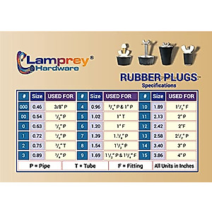 Lamprey Hardware #11 Winter Plug Expanding for 2 inch Pipes - LHP11 (1)