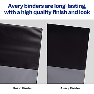 Avery Heavy-Duty View 3 Ring Binder, 1" Slant Rings, Holds 11" x 17" Paper, 1 White Binder (72124)