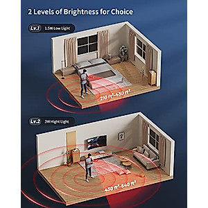 ZYBER Ir Light for Meta Quest 2 Pro PICO 4, Infrared Illuminator VR Accessories for Oculus Quest 2 Sensor Tracking in Dark