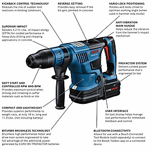 BOSCH GBH18V-36CK27 PROFACTOR™ 18V Connected-Ready SDS-max® 1-9/16 In. Rotary Hammer with (2) CORE18V® 12 Ah High Power Batteries