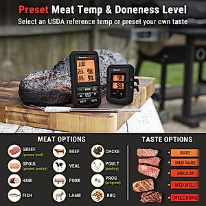 ThermoPro TP20B Black 500FT Wireless Meat Thermometer with Dual Meat Probe, Digital Cooking Food Meat Thermometer Wireless for Smoker BBQ Grill Thermometer, NSF Certified