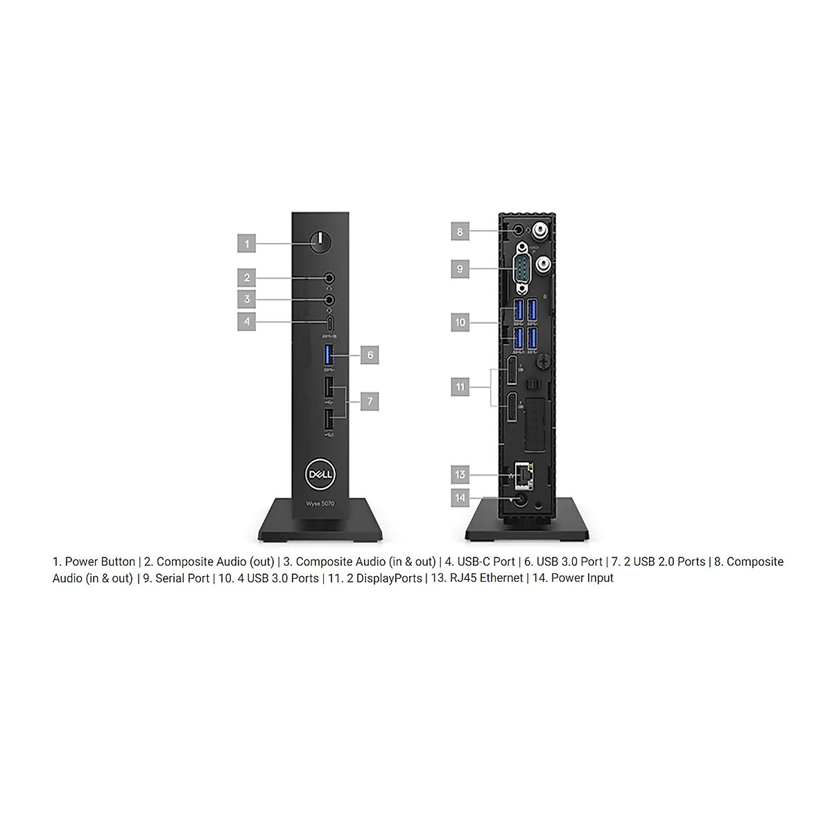 Dell Wyse 5070 Thin Client, Intel Celeron J4105 4-Core, 4GB RAM, 16GB Flash EMMC, USB C, DisplayPort 4K UHD 2-Monitor Support, Thin OS (Renewed)