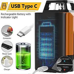 OMMO Laser Level, 8 Lines Green Laser Level Self Leveling Tool, 150ft Line Laser Level Beam Tool with One 360° Vertical and One 360° Horizontal Lines, Magnetic Stand and USB Cable Included