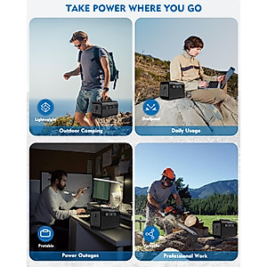 STORCUBE-Portable-Power-Station-1000W, 896Wh Solar Generator with LiFePO4 Battery, 3x 1000W (2000W Surge) AC Outputs, 100W PD for Outdoor Camping/RVs/Home Use