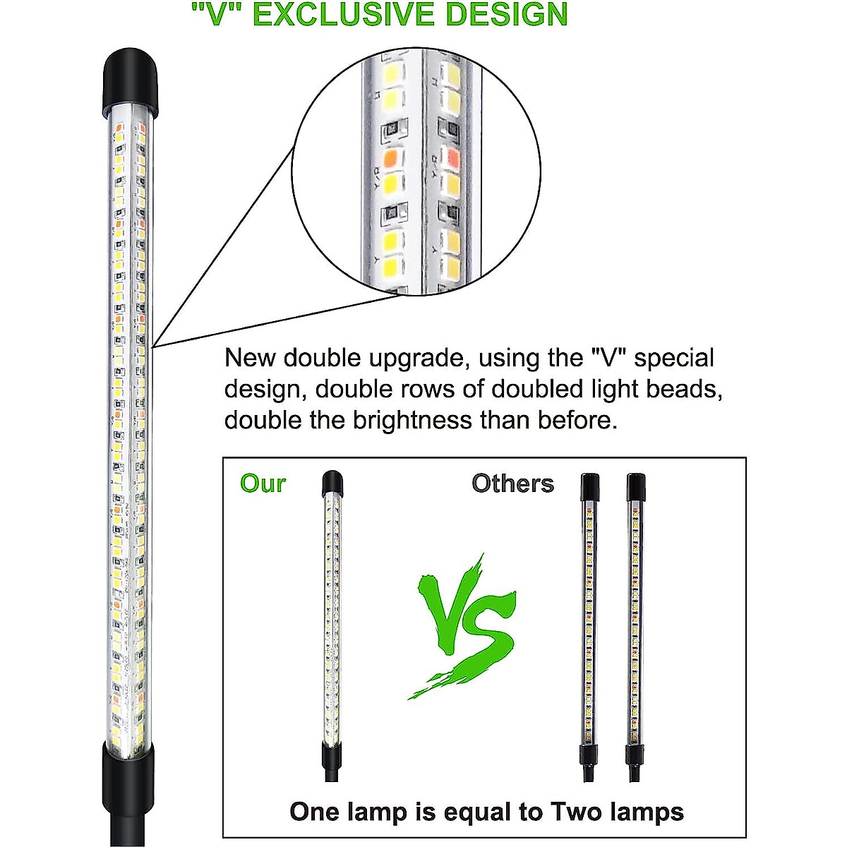 LPMZMBL 2 Heads Full Spectrum Plant Grow Lights for Indoor Plants with 10 Feet Cables,10 Dimmable Levels and 3/9/12H Timer(Pack of 2)