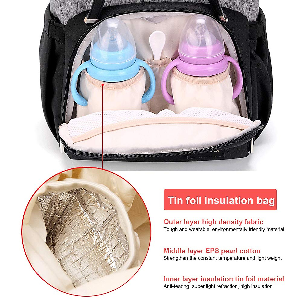 ionlyou Diaper Bag Backpack Oxford Waterproof Large Travel Baby Bags