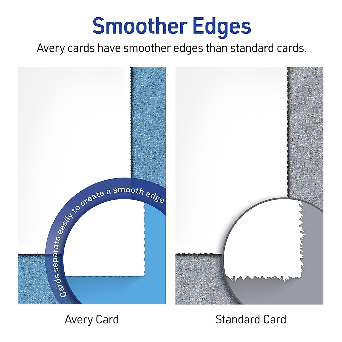 Avery Printable Large Tent Cards, Laser & Inkjet Printers, 50 Cards, 3.5 x 11 (5309)