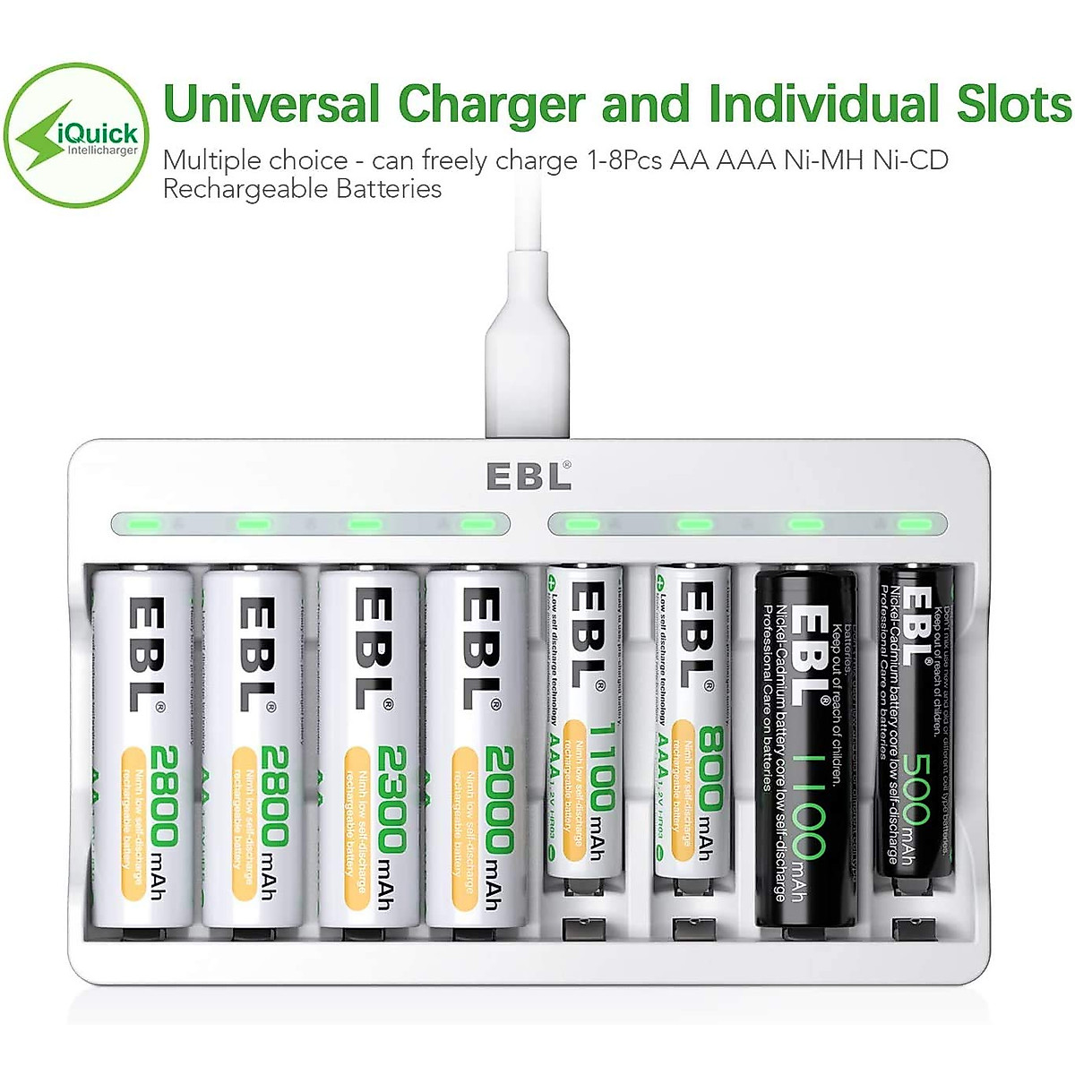 EBL Rechargeable AAA Batteries 1100mAh (8 Counts) and 8 Slot AA AAA Independent Rechargeable Battery Charger with 5V 2A USB Fast Charging Function