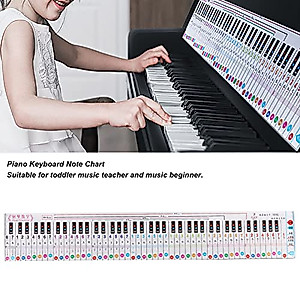 88 Key Piano Keyboard Note Chart Piano Keyboard Finger Simulation Practice Guide Use Complete Color Music Lesson Learning Aid Set Visual Tool for Beginners Finger Practice
