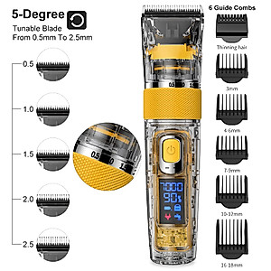 Hatteker Mens Beard Trimmer Hair Clipper Hair Trimmer Cordless Hair Cutting Kit Professional IPX7 Waterproof Multifunctional