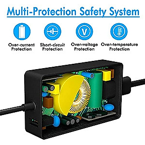 Surface Pro Charger, 65W Power Adapter for Microsoft Surface Pro X 3 4 5 6 7 7+ 8 9, Surface Laptop 5 4/3/2/1, Surface Laptop Go/Go 2/ Go 3 Power Supply Cord