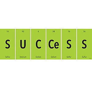 Creative Teaching Press Periodic Motivational Phrases Poster (8605)