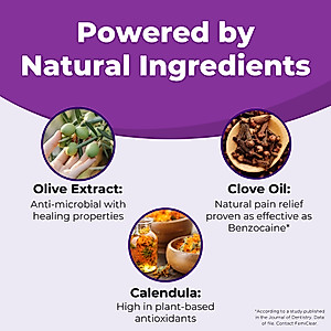 CUROXEN Mouth Sore Relief, Made with All-Natural Ingredients Including Olive Oil, Calendula, Beeswax, Clove Essential Oil, and Cinnamon Oil, Gluten-Free - 0.42 oz