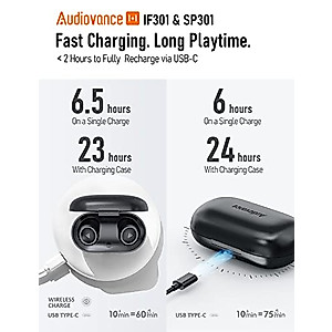 Audiovance 2 Sets Wireless Earbuds Bluetooth Headphones Ideal Gifts, Infinit 301 & Speed 301, 2 Sets Wireless Ear Buds for iPhone & Android (SPIF 301)
