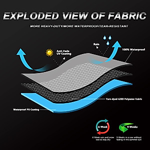 ClawsCover ATV Cover Waterproof Outdoor Heavy Duty XL-Plus 83 Inch Fadeless 420D Oxford Cloth Quad ATC 4 Wheeler Covers All Season All Weather UV Protection for Kawasaki Yamaha Suzuki Honda Polaris