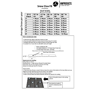 50 Snow Claw FB (Flat Bottom) with Sealing Gasket,100 Ruspert Screws, Free Hex bit !! Snow Guard,Ice Guard, Snow Guard for Metal Roofing