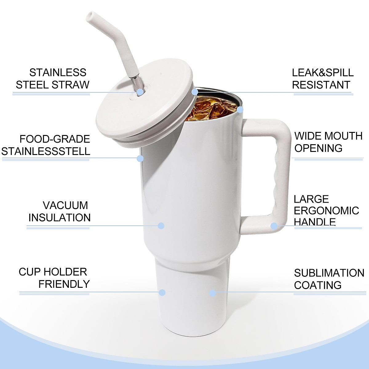 Laosh 40 oz Sublimation Tumbler with Handle And Straw, 4pcs 40oz Sublimation Tumblers Blanks Bulk, Coffee Insulated Cup Stainless Steel Travel Mug for Diy Craft 40 Oz Tumbler Heat Press Print (White)