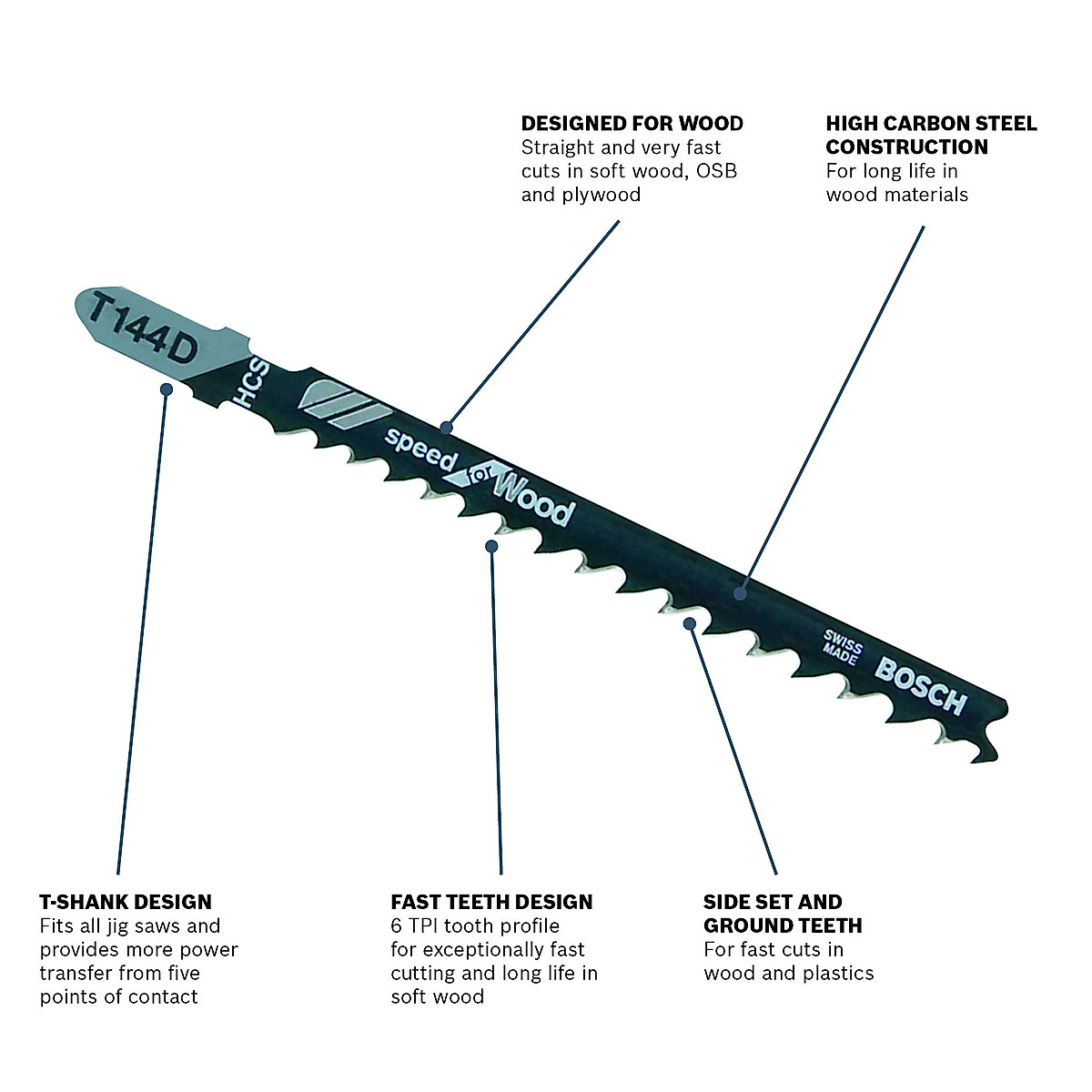 BOSCH T144D 5-Piece 4 In.6 TPI Speed for Wood T-Shank Jig Saw Blades