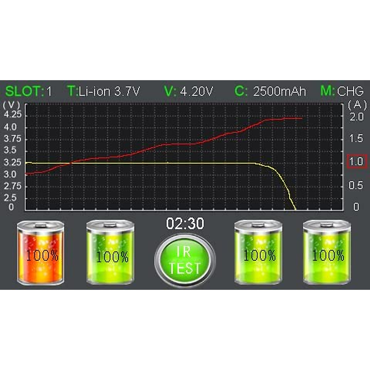 Epoch X4 Touch - LCD Touch Screen 4 Bay Lithium ion Battery Charger