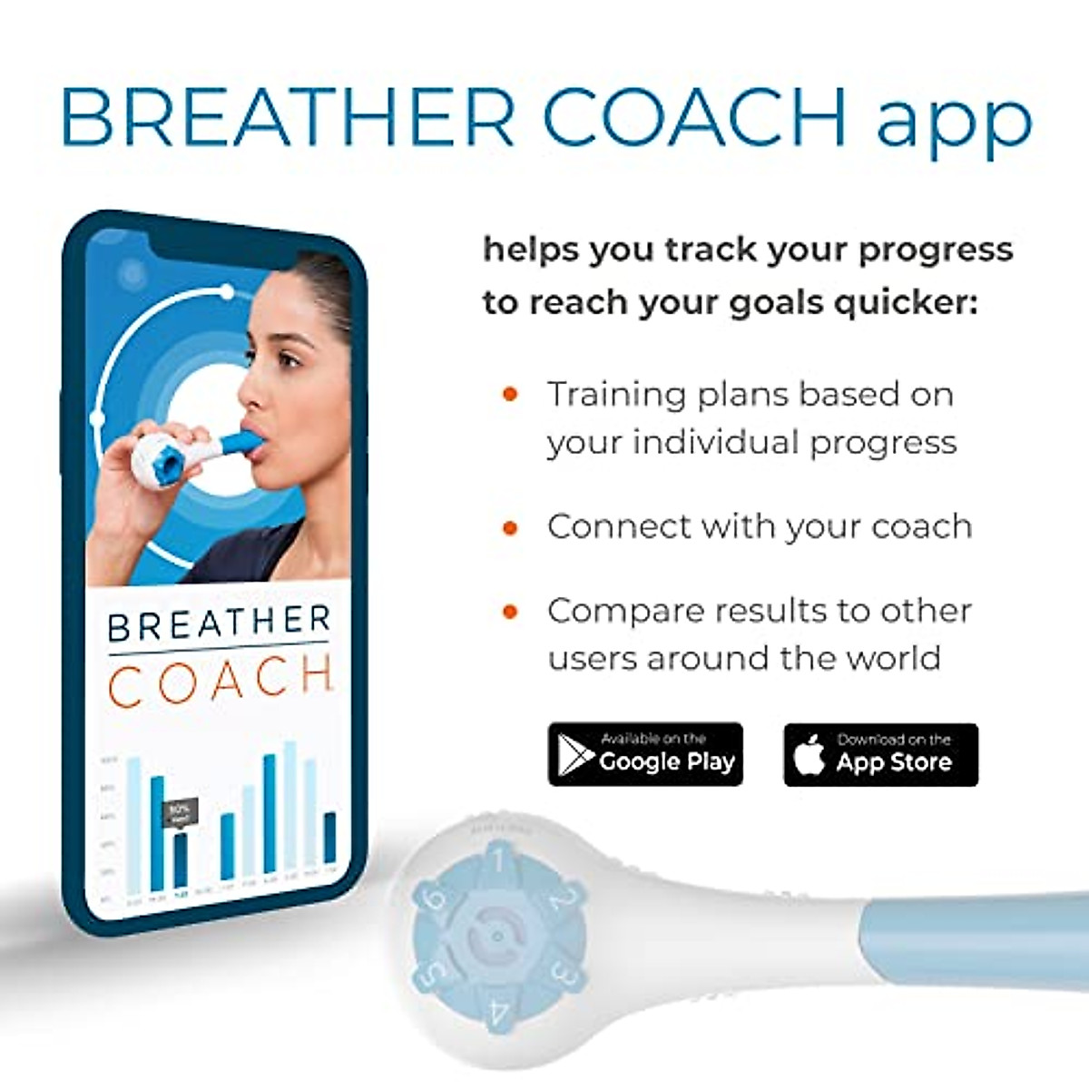 THE BREATHER │ Natural Breathing Exerciser Trainer For Drug-Free Respiratory Therapy │ Breathe Easier with Stronger Lungs │ Guided Mobile Training App Included