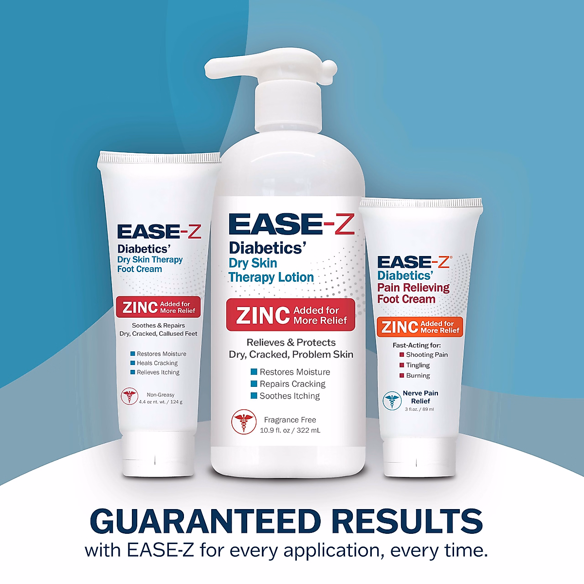 EASE-Z Diabetic Lotion for Dry Skin. Clinically Proven ingredients and ZINC relieve dryness, reduce redness, and calm itching. With Shea Butter. Fast-Acting, Long-Lasting. 10.9 oz