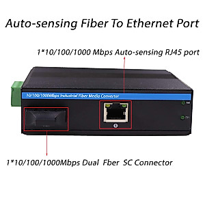 OLYCOM Gigabit Hardened Ethernet Media Converter Single Mode Duplex Industrial Fiber SC to Network Switch DIN-Rail/Wall Mount 9/12/24VDC Input IP40 Safety Class