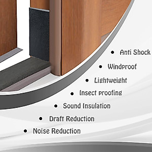 Door Corner Seal Exterior Door Frame Seal Wedge Draft Stopper with Adhesive 16 Pack, 16 Brown