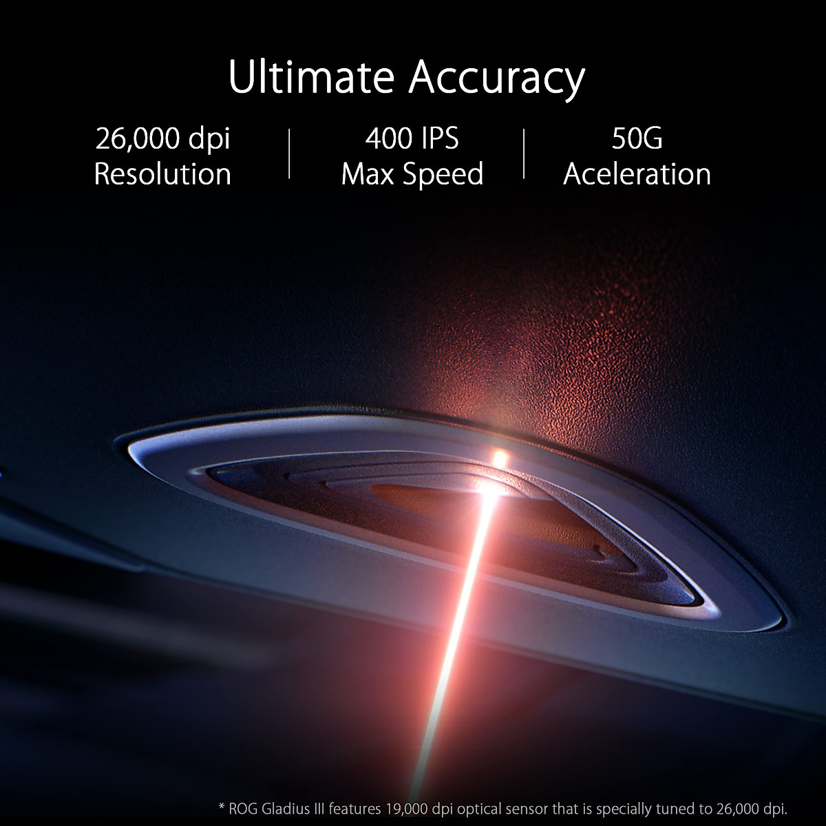 ASUS ROG Gladius III Wired Gaming Mouse, 19K Optical Sensor, 19,000 DPI, 6 Programmable Buttons, RGB Lighting, ROG Switch Socket Design, Swappable Switches, Ergonomic, Black