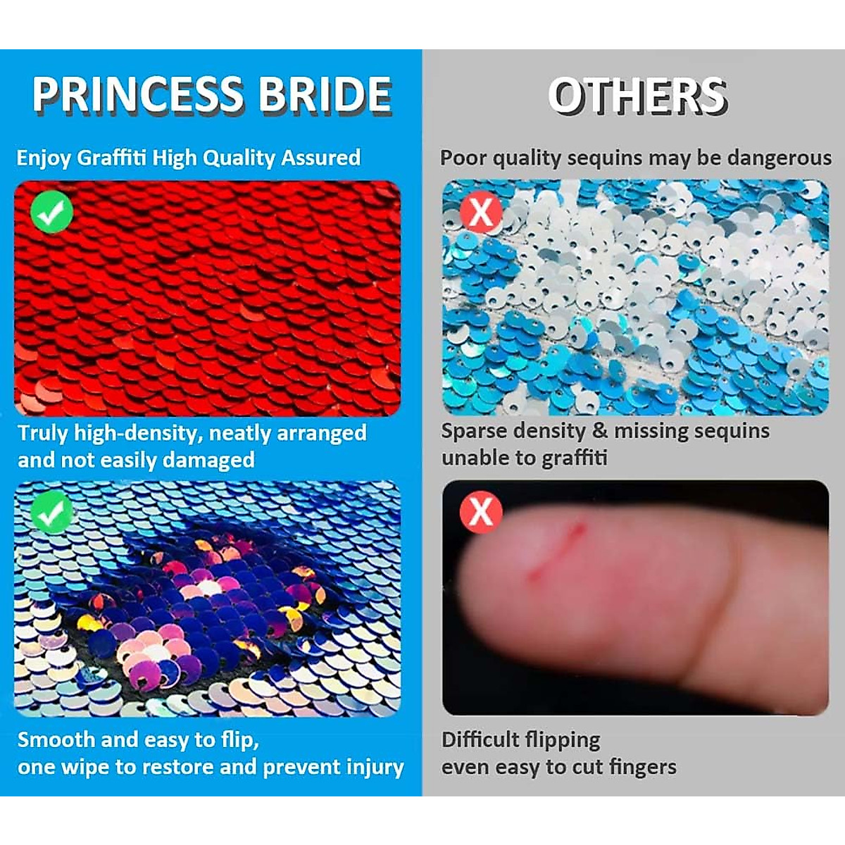 Sequin Fabric Sensory Wall 5mm High Density Reversible Sequin Fabric for Kids Fabric by The Yard Christmas Colors（1 yd, Red to Green