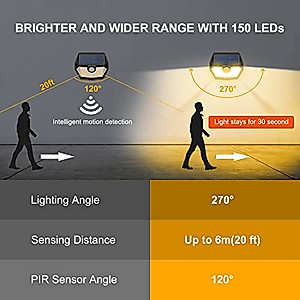 MEIKEE Solar Lights Outdoor Motion Sensor, 150 LEDs 2700K Warm White Solar Motion Light Outdoor 270° Wide Angle, IP65 Waterproof Solar Security Lights for Garden Patio Yard Deck Garage Fence -4 Pack