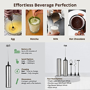 GYNSCO - Milk Frother Rechargeable (USB) with 4 Electric Whisk Frother Tools, Easy-to-Use Handheld Stirrers Electric Powered for Mixing Coffee, Latte, Eggs, Baby Food, Hot Choco & More