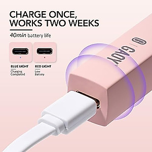 GAOY Handheld UV Light for Gel Nails, Mini Nail Light, Portable LED Nail Lamp, Cordless Rechargeable USB Nail Dryer for Fast Curing, Pink