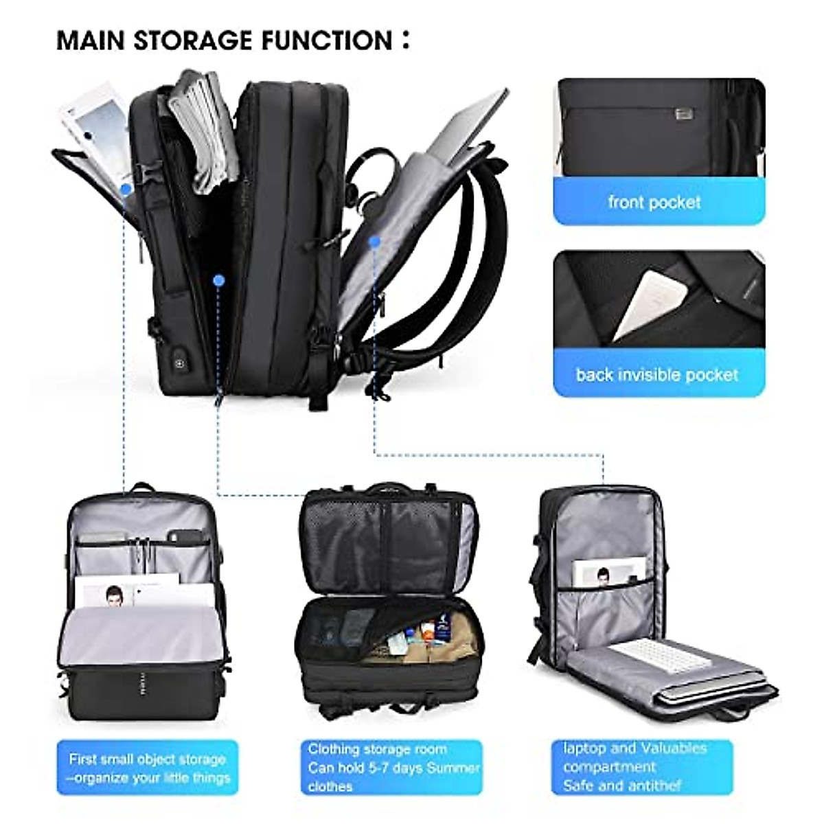 MARK RYDEN 23/40L Carry on Travel Backpack Fits 17.3'' Laptop&Slim Crossbody Bag Fits 7.9'' iPad