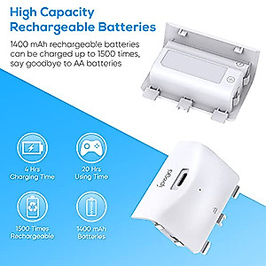 Charging Stand for Xbox Series S Console,Powerful Cooling Fan Dual Wireless Controller Charger Station Dock with 2 x 1400mAh Rechargeable Batteries Packs,Headset Holder for Xbox Series S,White