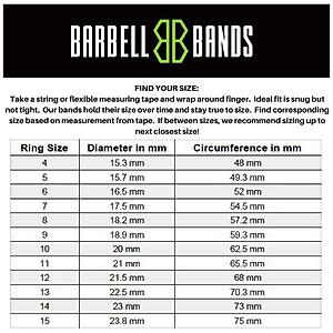 Barbell Bands Silicone Ring For Women | Premium Rubber Wedding Band | Perfect For Fitness, Lifting, Active Lifestyle - Comfortable and Durable (Black, 4)
