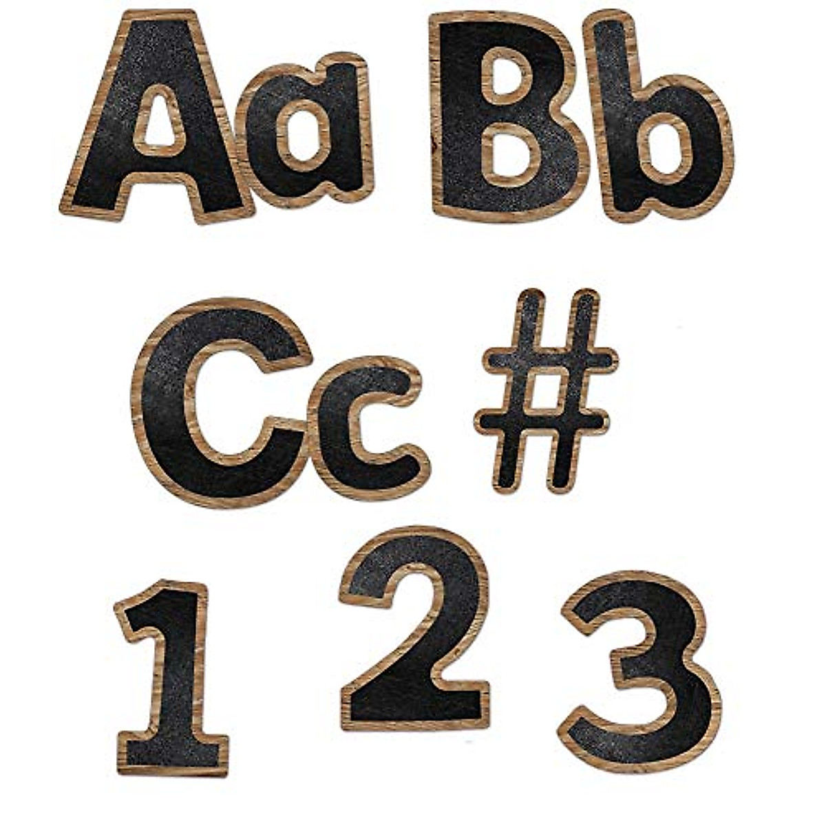 Industrial Café Bulletin Board Letters for Classrooms