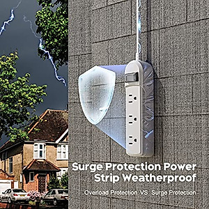 IPX6 Outdoor Power Strip Weatherproof Surge Protector, 9.2 Ft US-Patented Shockproof Extension Cord, 1875W Overloaded Protection Wall Mountable Flat Plug with 3 Outlets for Indoor and Outdoor